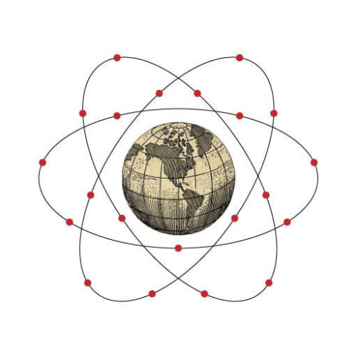 Gnss Vs Gps What Is Gnss • Geomatics